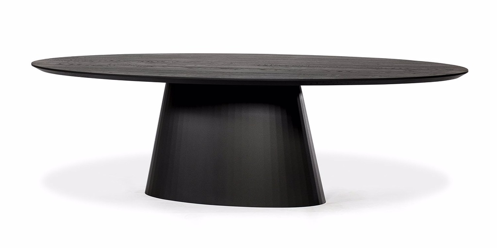 Table Icone | FOR ME LAB